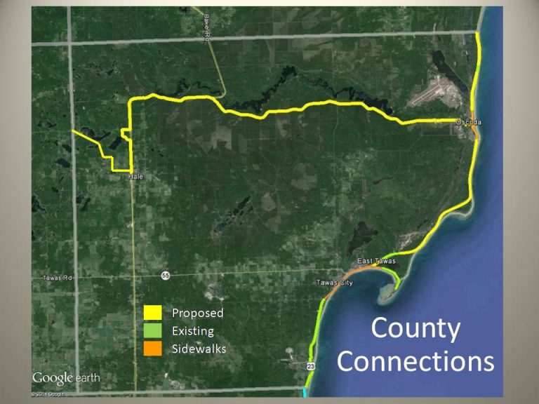 Parks & Recreation – Plainfield Township
